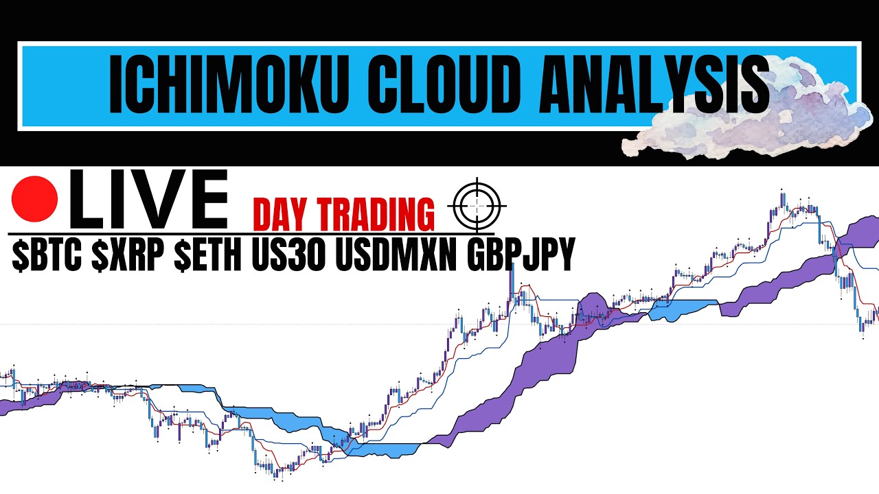 🔴 Ichimoku Cloud Analysis - Day Trading: Live $BTC $XRP $ETH $US30 $USDMXN $GBPJPY - YouTube