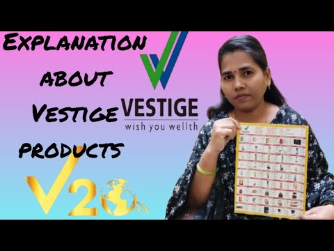 Explanation about vestige products - YouTube