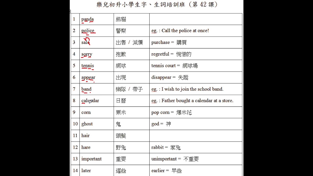 KY7 lesson 6 - YouTube