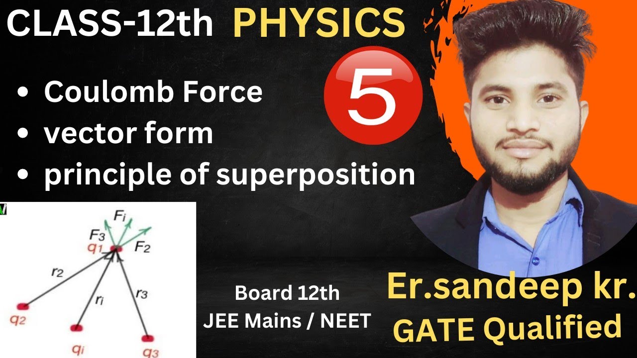 class 12 physics chapter 1 ||coulomb force ||JEE Mains || NEET - YouTube