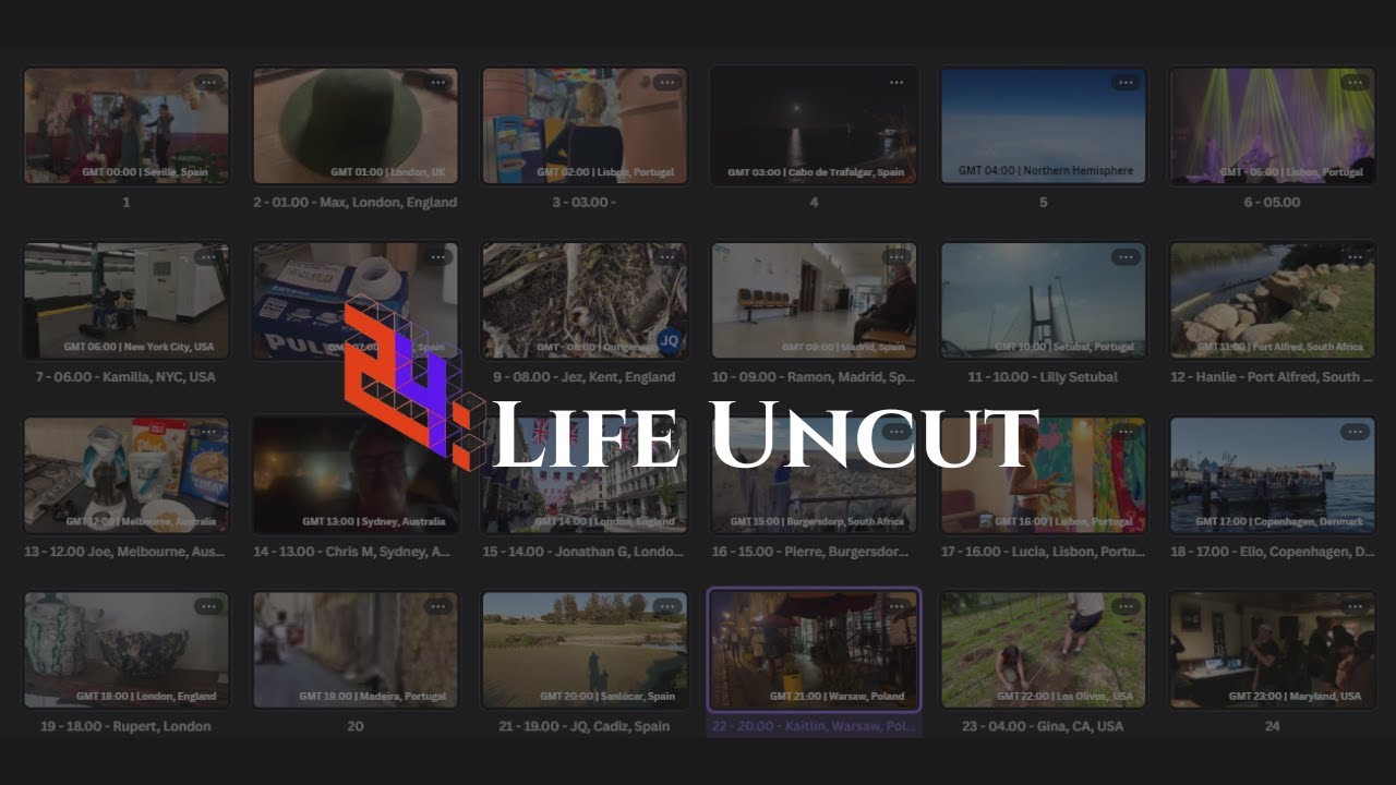 Site24: Life Uncut - YouTube