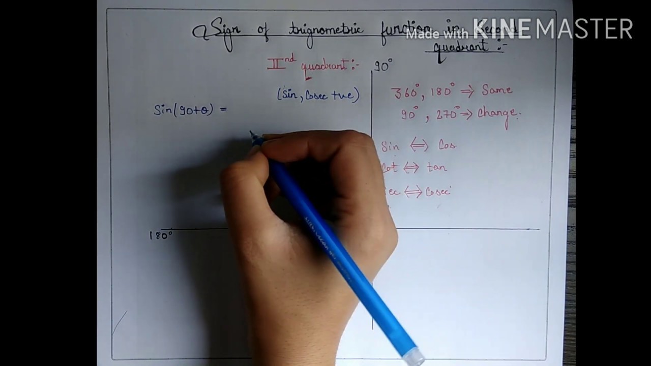 Sign Of Trigonometric Function In Second Quadrant.(Part-5) - YouTube
