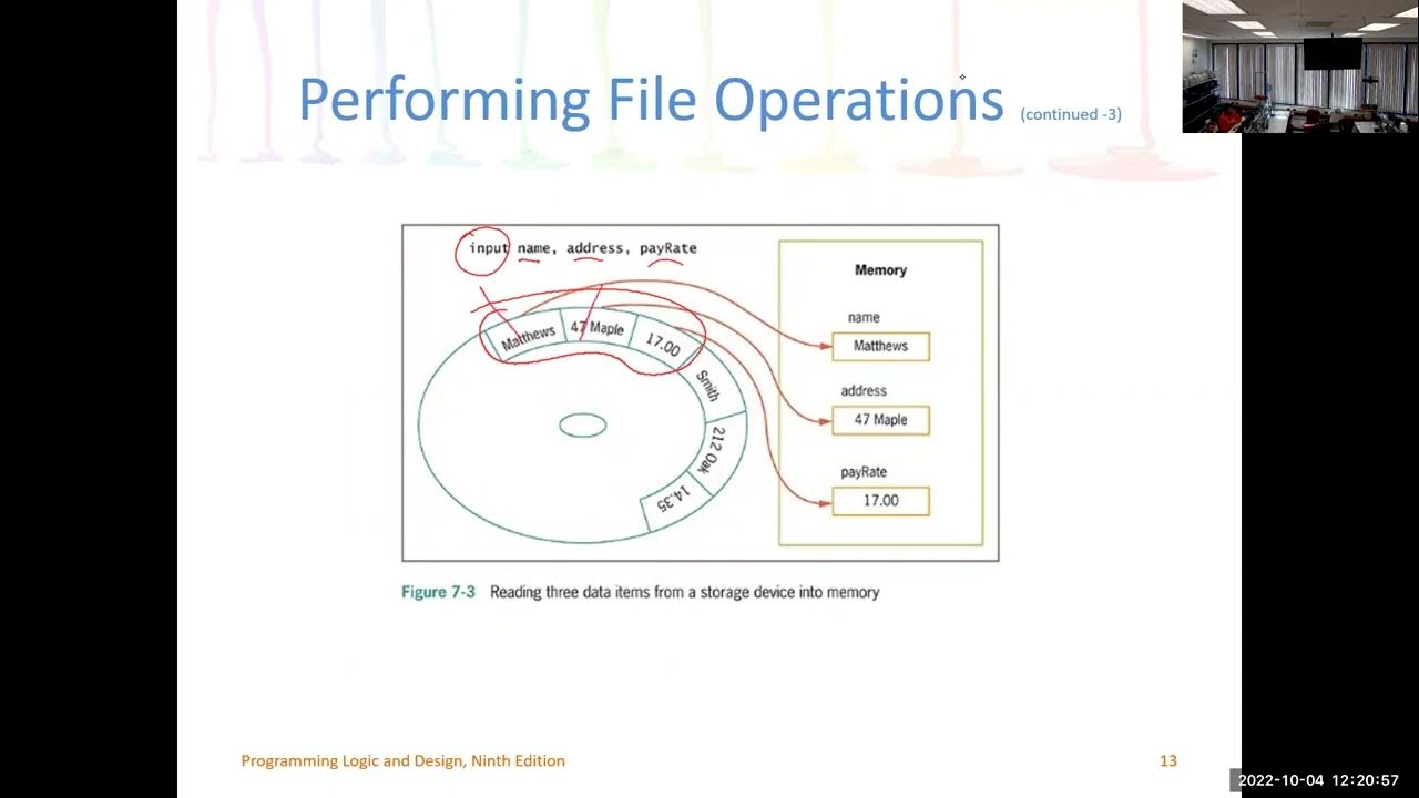 SDEV 120: Module 7 - Part 1 - YouTube