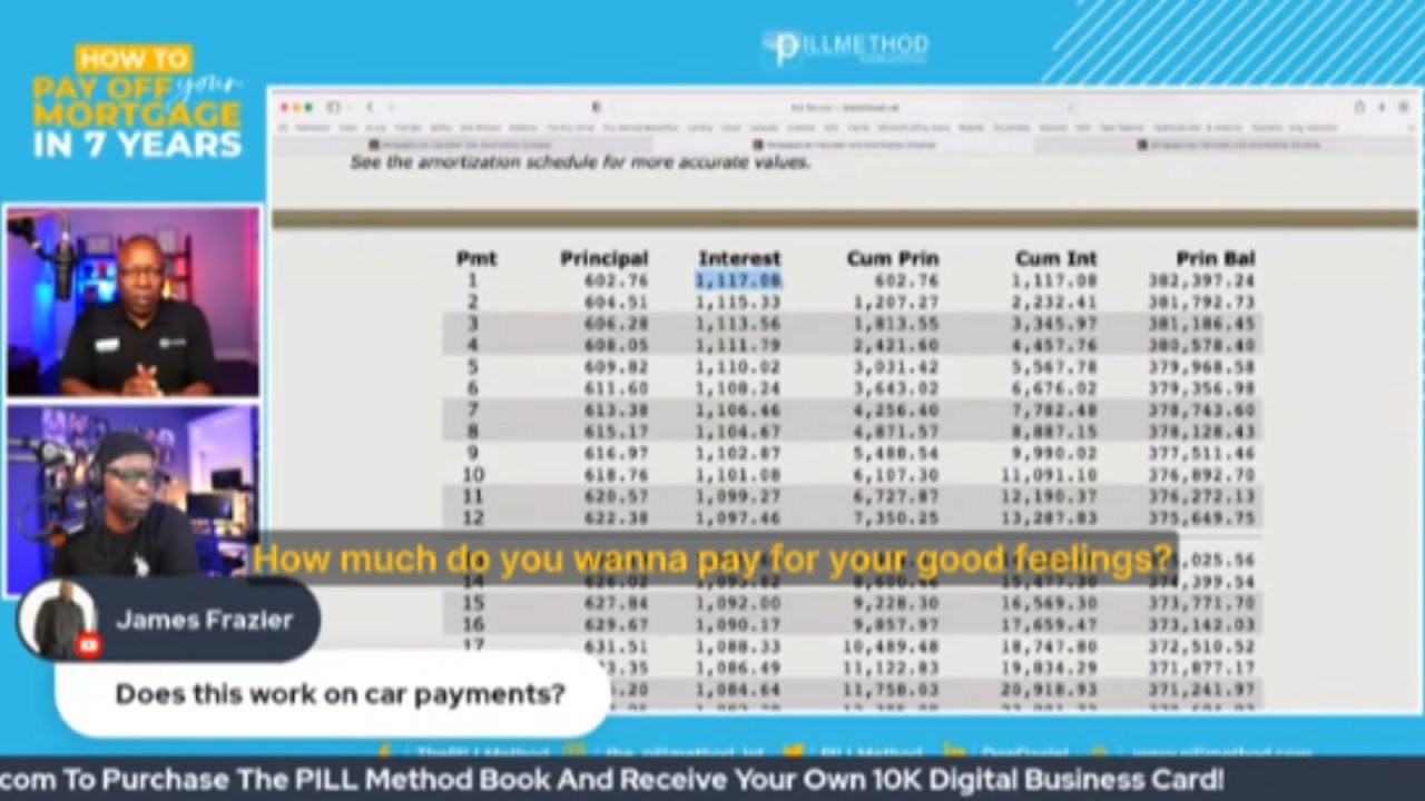 WHY DEBT SNOWBAL MAY COST YOU MORE IN THE LONG RUN | CAR LOAN VS ...