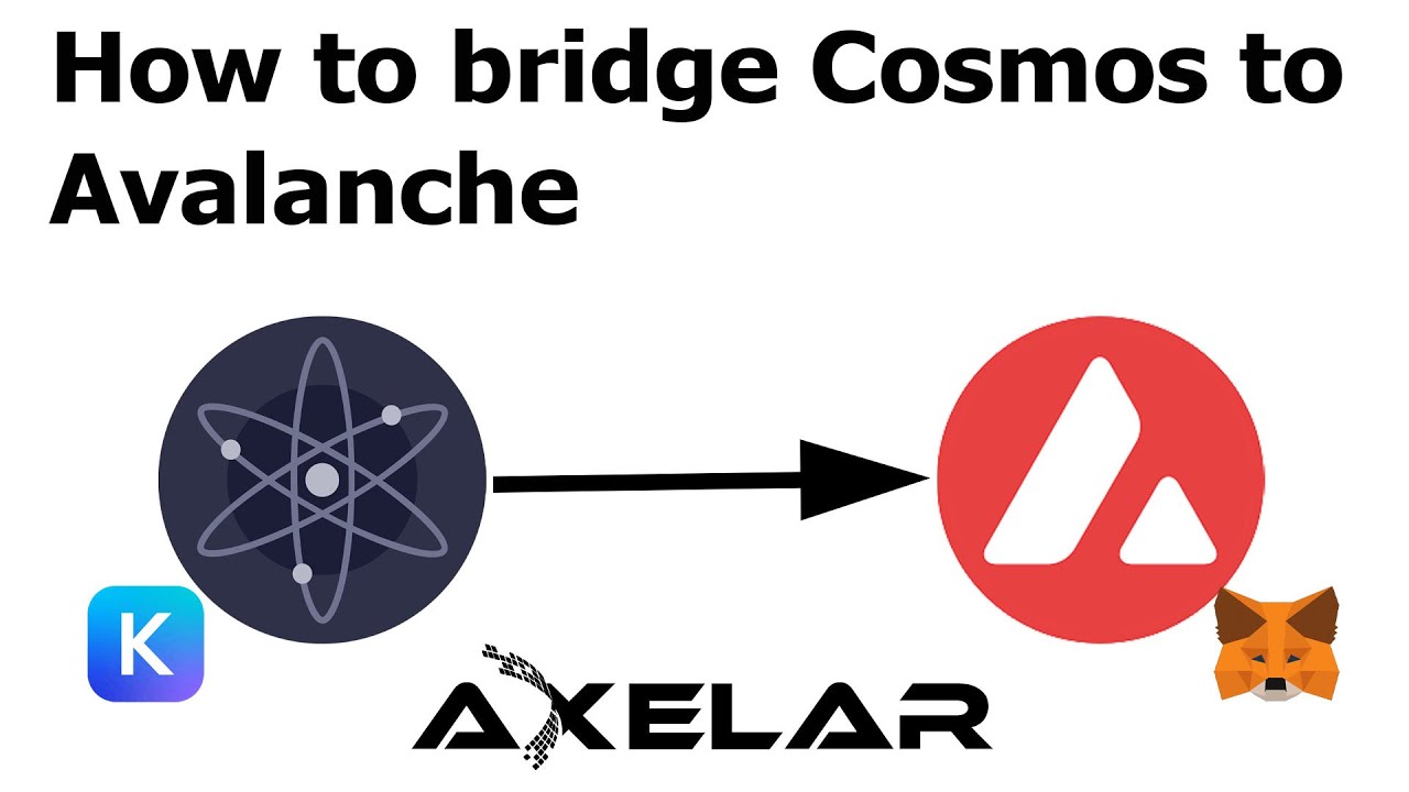 How to Bridge Cosmos to Avalanche - YouTube