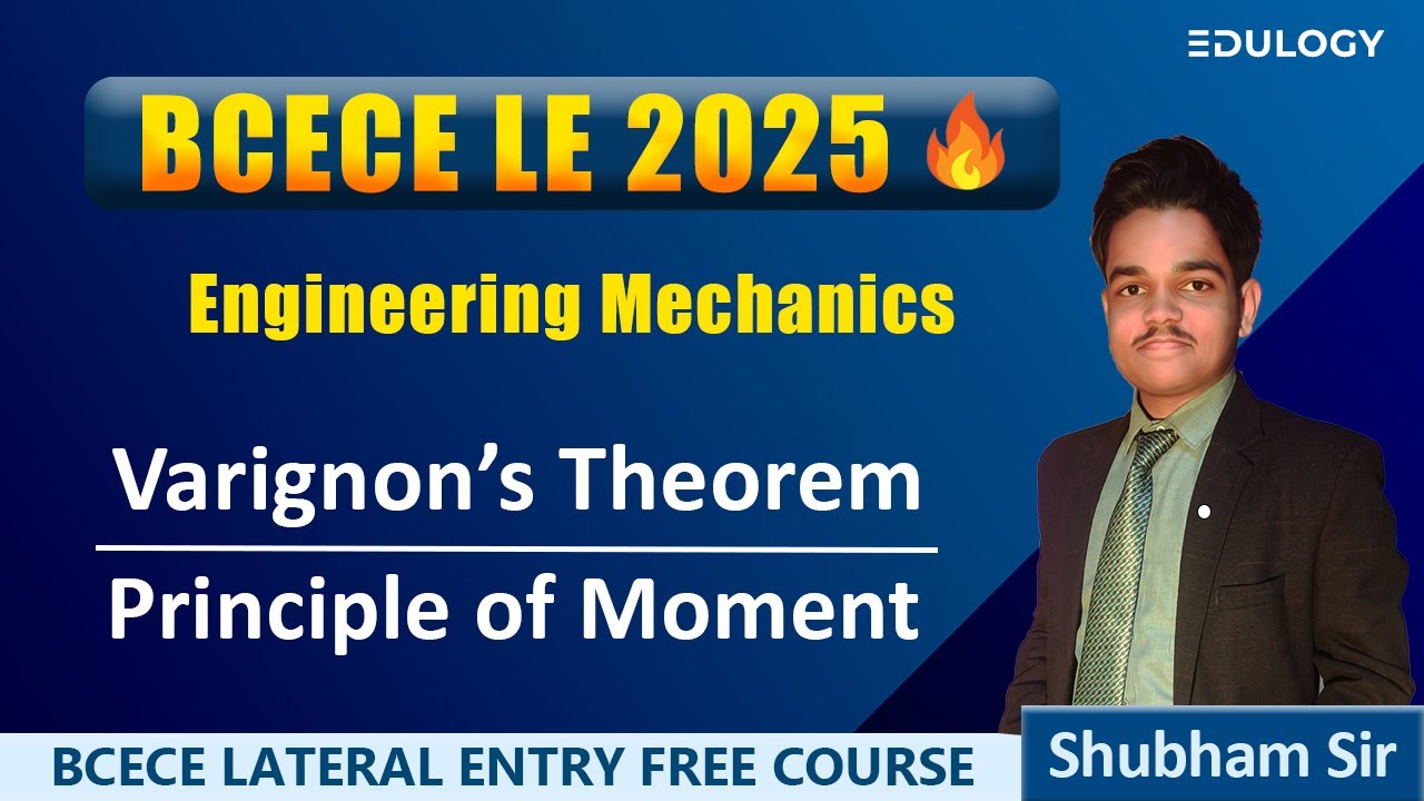 Varignon39s Theorem Mechanics Wikipedia