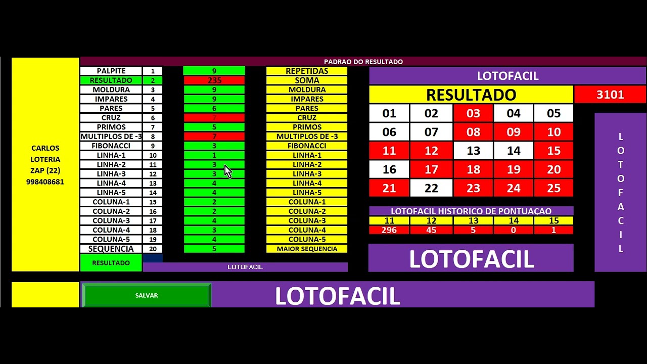 LOTOFACIL RESULTADO 3101 - YouTube
