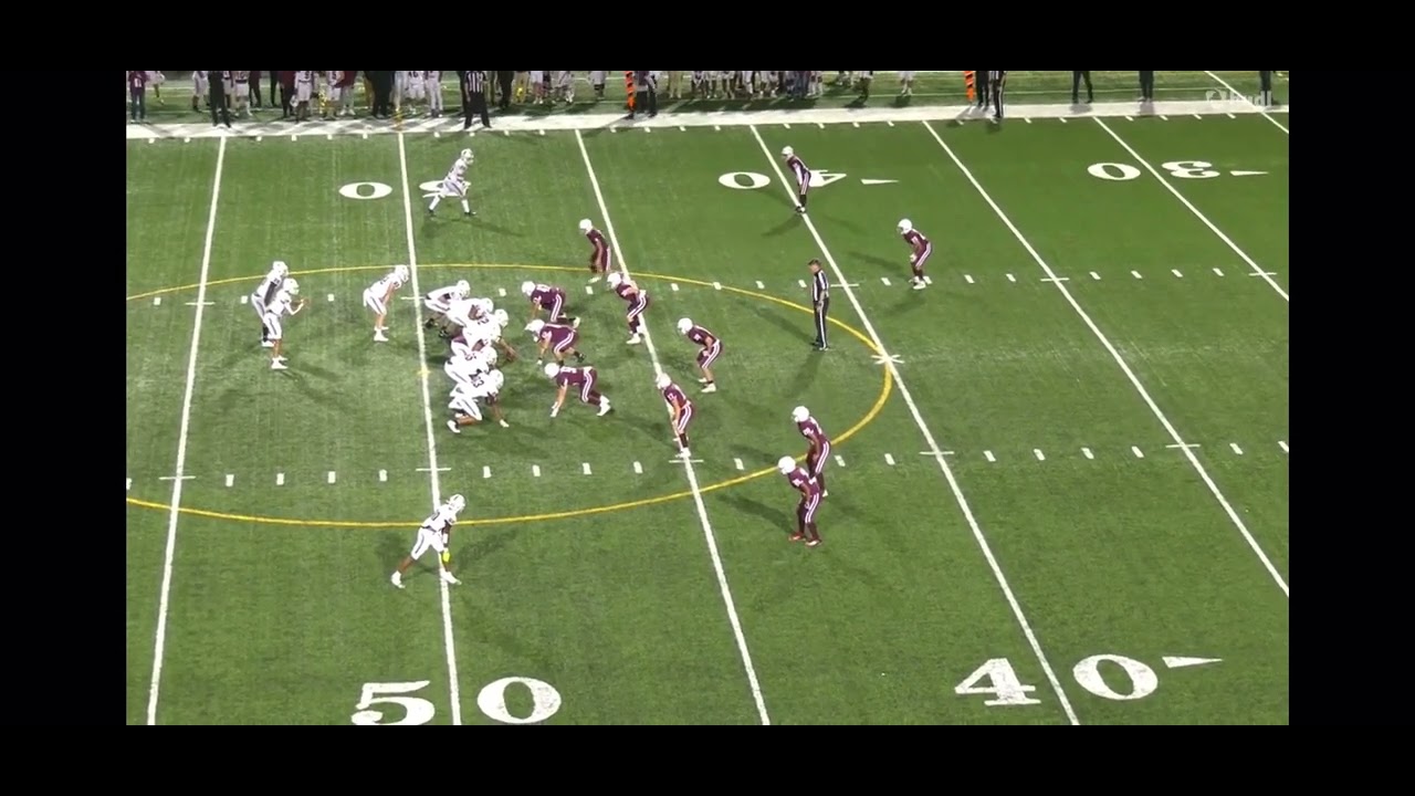 Highlights - YouTube