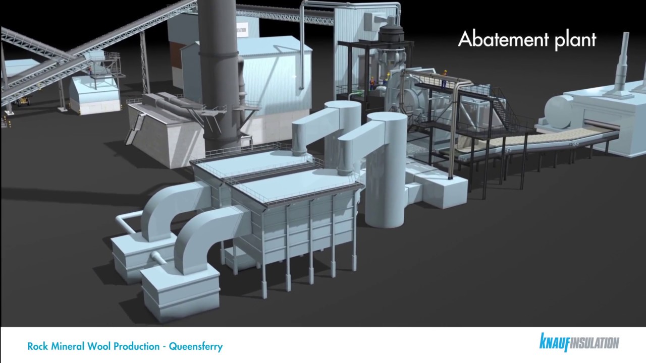 Knauf Insulation TS: Production of rock mineral wool - YouTube