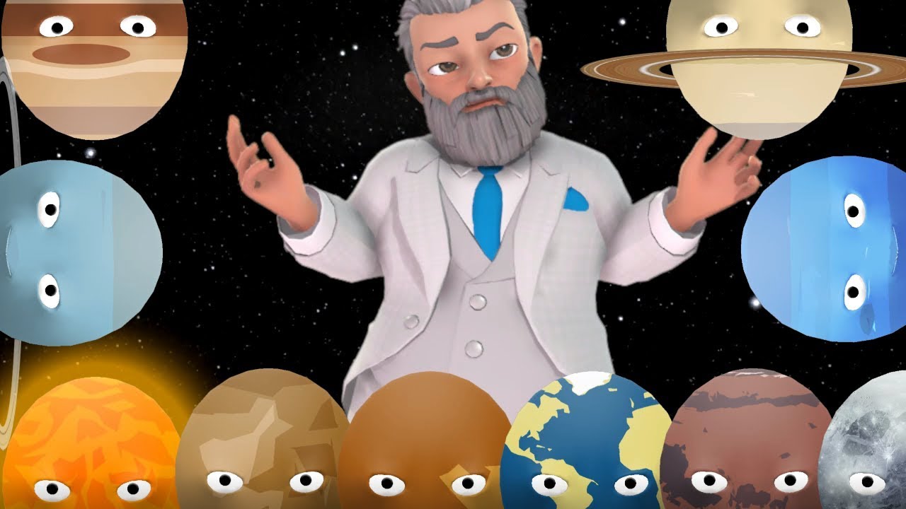 🌎Planets Finger Family Solar System | Fingers Song | Left Hand ...