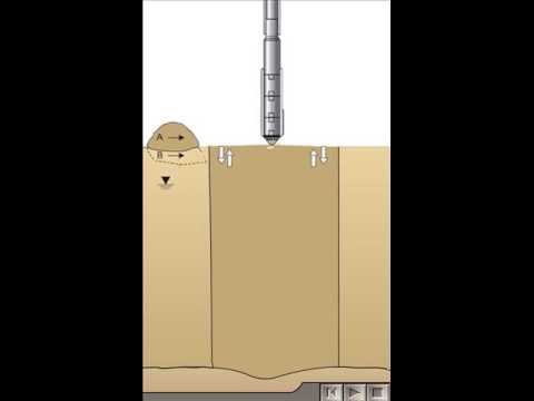 Vibroflotation 2 - YouTube