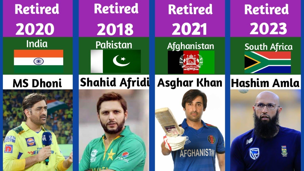 famous cricketers who have retired every year - YouTube