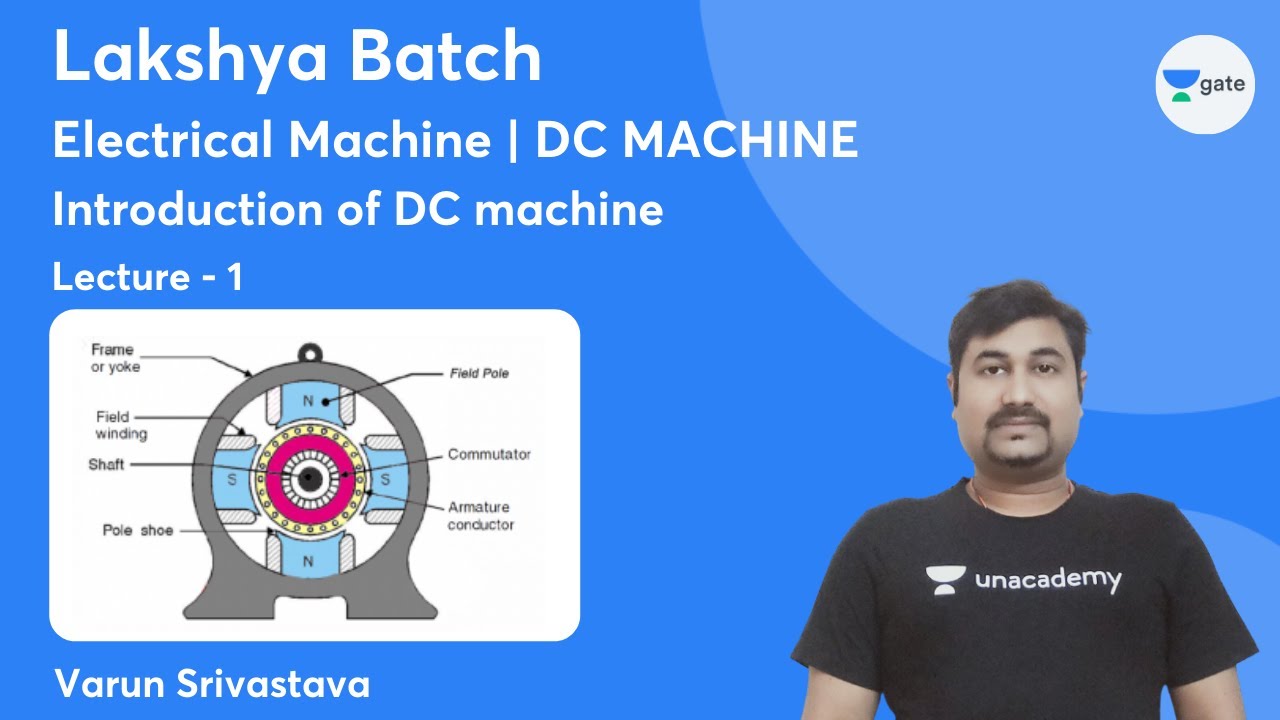 Introduction of DC machine | DC Machine | Lec 1 | Electrical Machine ...