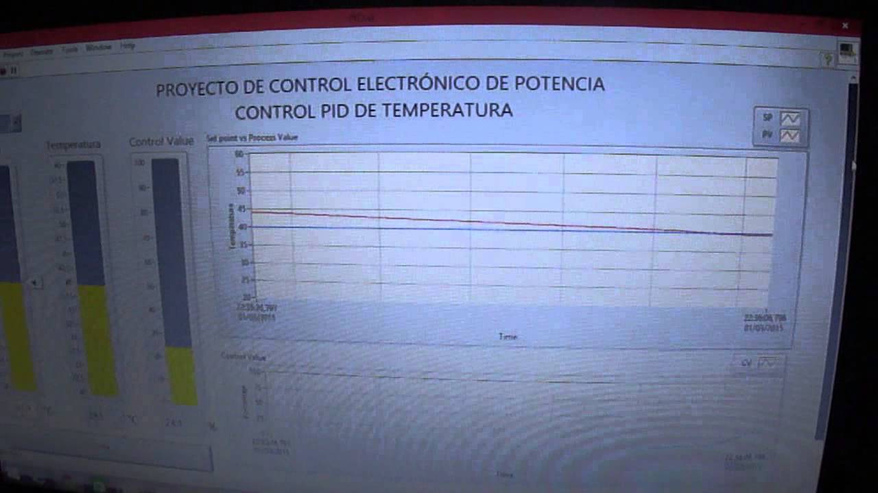 Control PID de Temperatura - YouTube