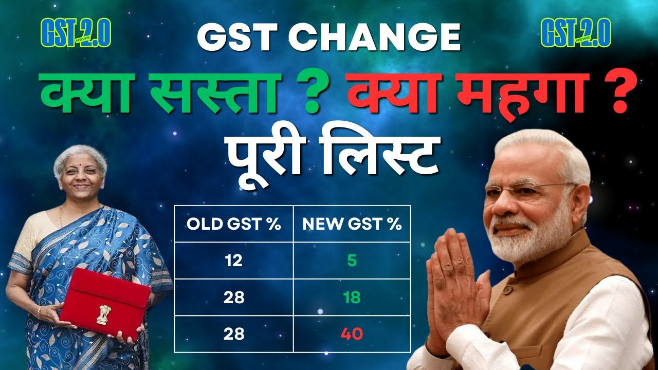 New GST Slab 2025 Explained | GST Rate Cut & New Rules | Full List of ...