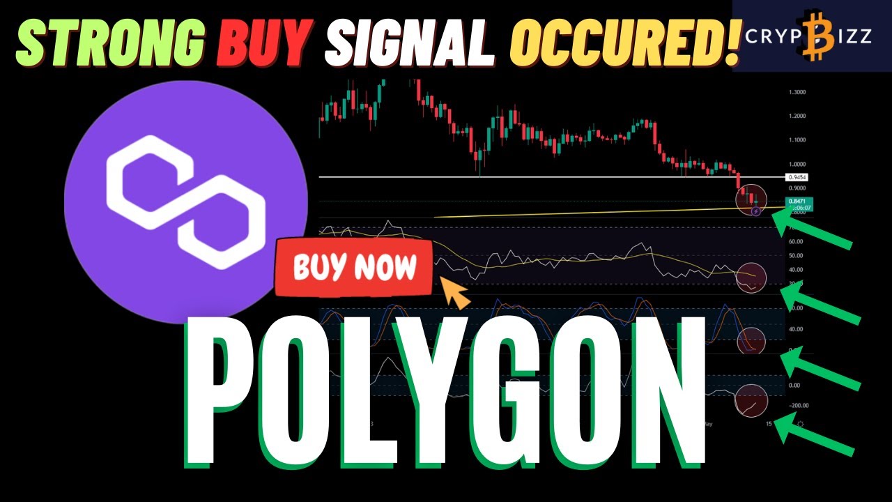 🚀 Polygon (MATIC) STRONG BUY SIGNAL! Chart and Price Prediction! Matic Analysis - Polygon News ...
