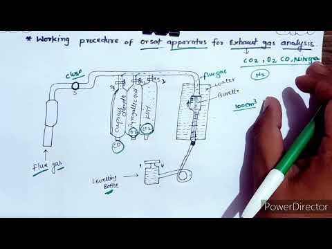 Orsat Apparatus for Exhaust gas analysis (Applied thermodynamics) - YouTube