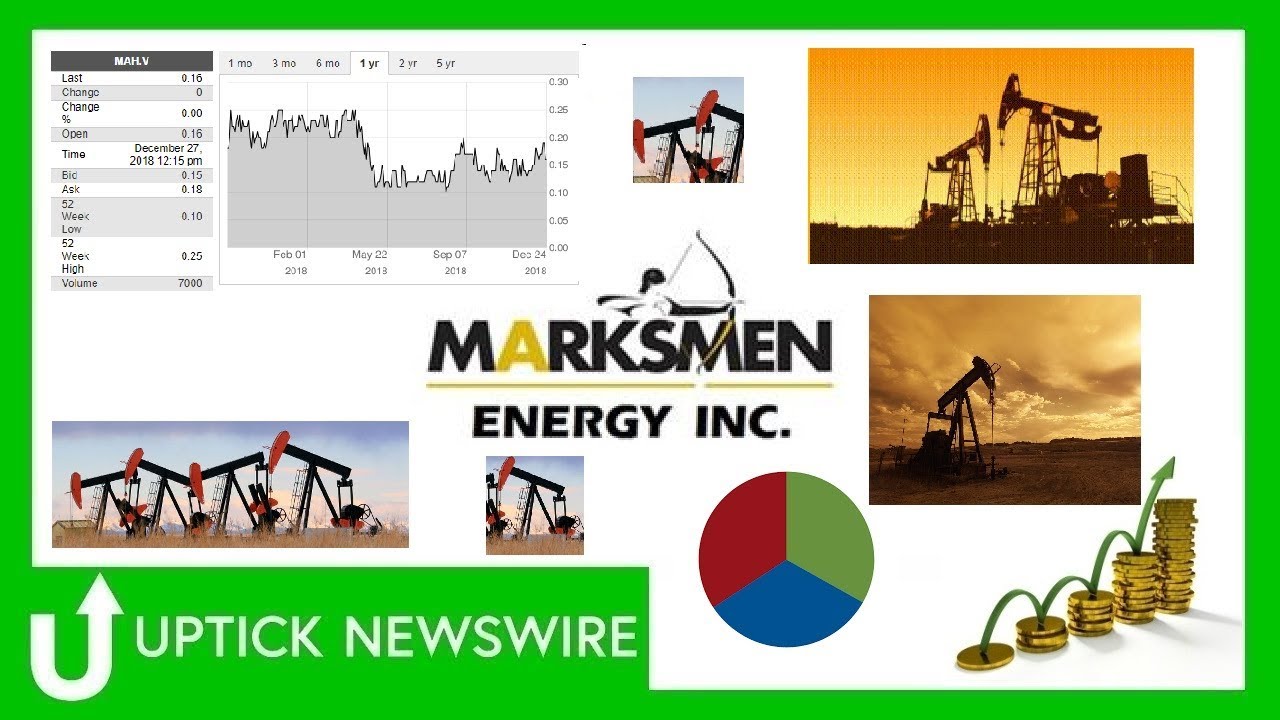 CEO Archie Nesbitt of Marksmen Energy, Inc. (OTCQB: MKSEF)(TSXv: MAH ...