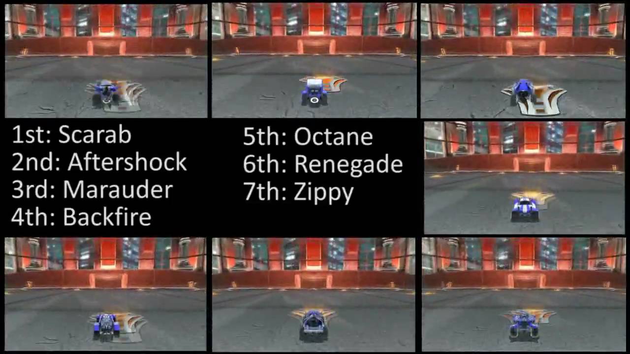 SARPBC - Car Speed Experiment - YouTube