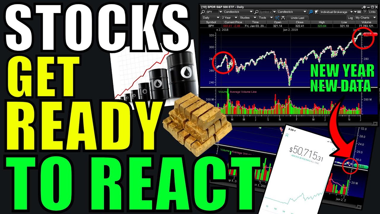 THE STOCK MARKET IS GOING TO GO CRAZY THIS WEEK – My Watchlist ...