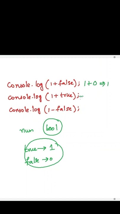 Javascript output based Interview question - Part 171 #shorts #javascriptinterview #javascript ...
