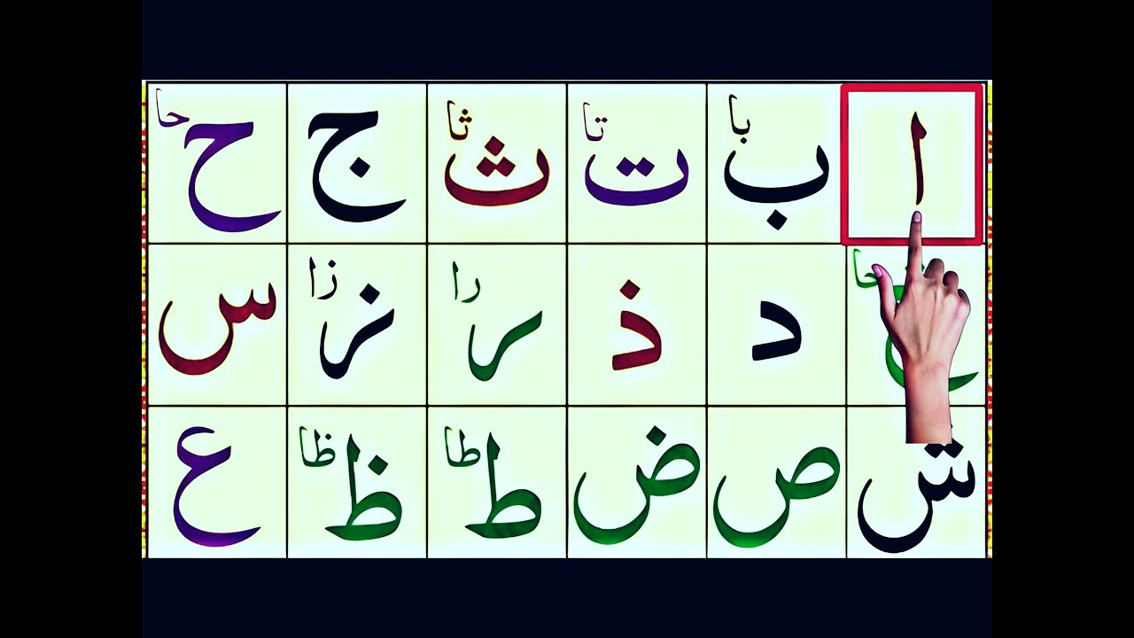 Noorani Qaida Lesson 1 | Arabic Letters with Proper Tajweed|Beginner’s ...