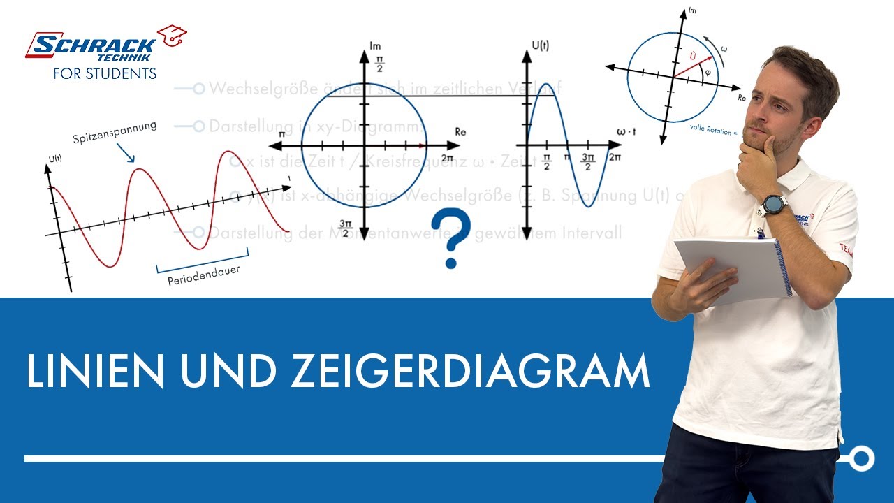 Wie funktioniert ein Linien und Zeigerdiagramm - YouTube