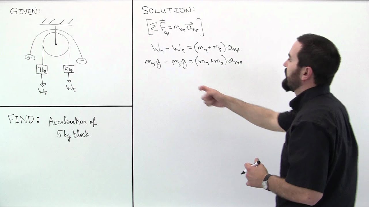 Atwood Machine - YouTube