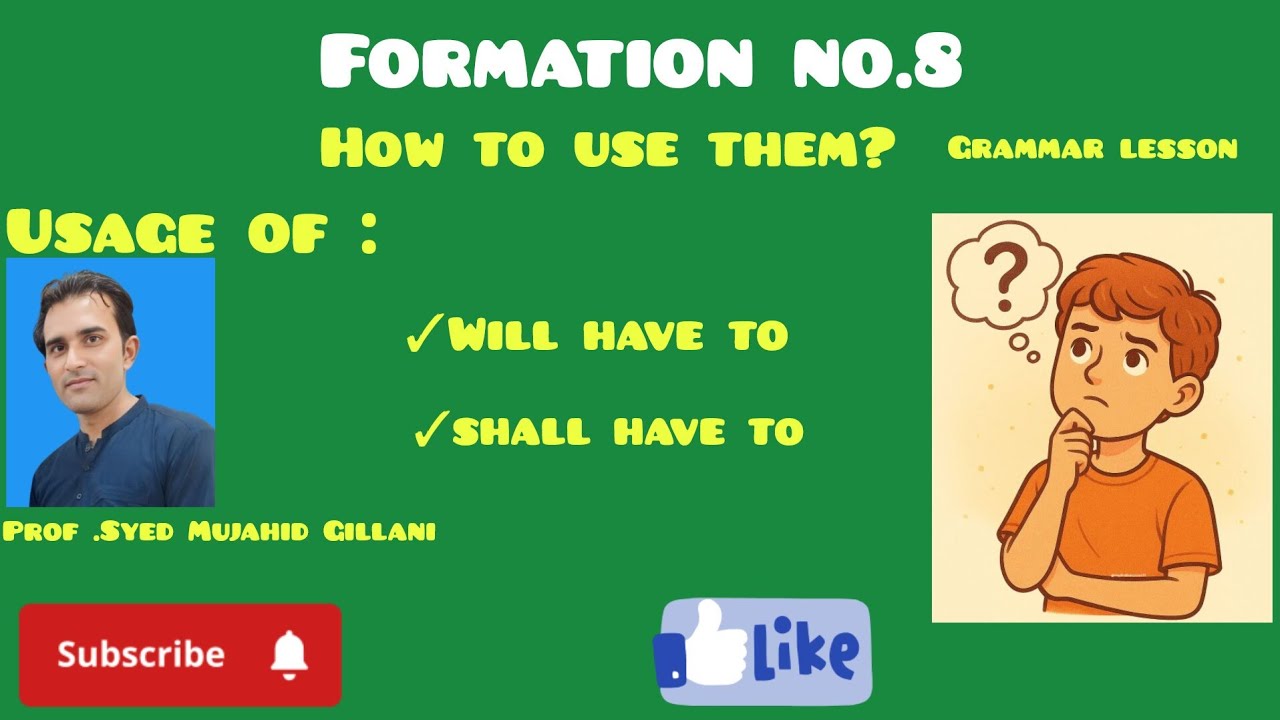 Formation No. 8 – Will Have To / Shall Have To | Future Obligation ...