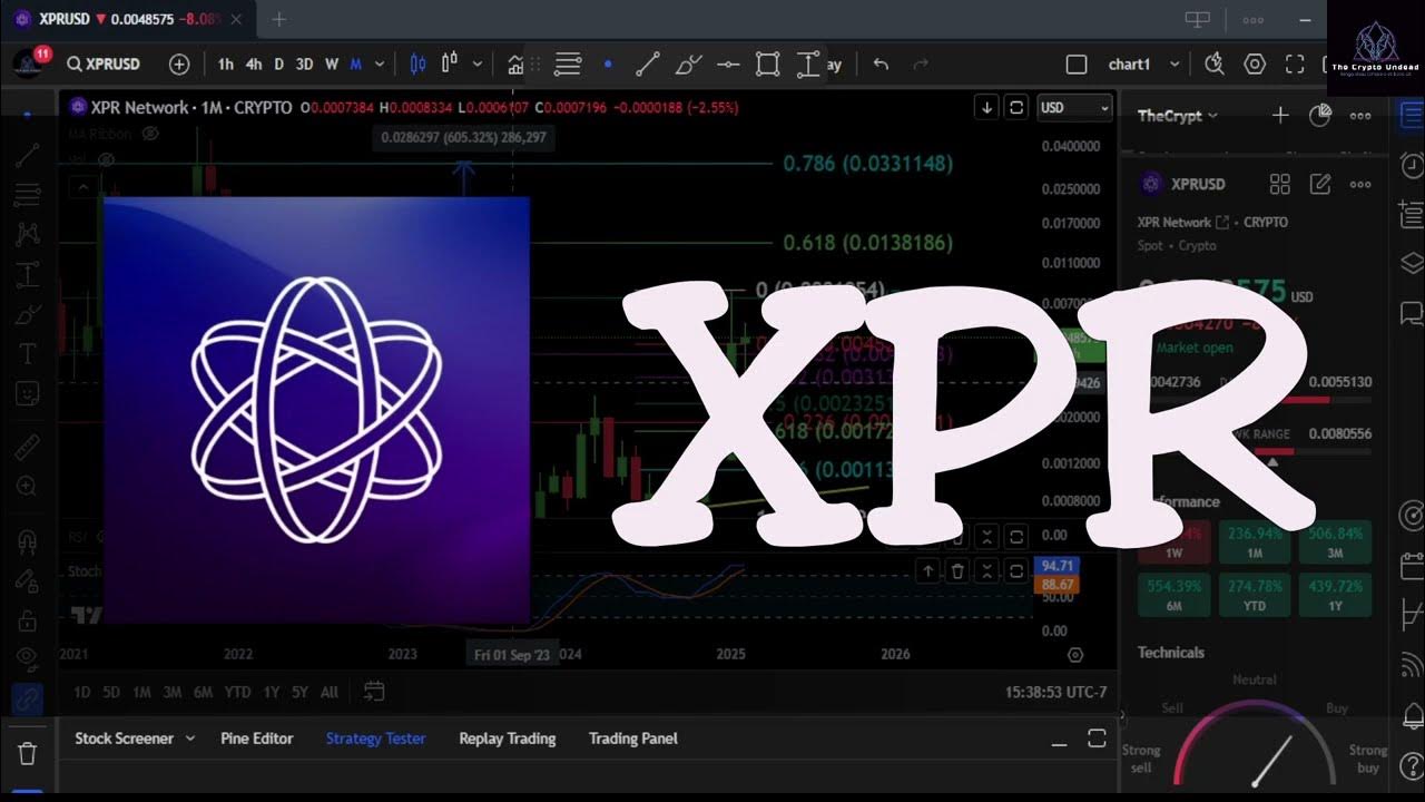 XPR holding strong! Bullrun top & Analysis! Feb 4th #crypto #priceprediction #xprnetwork - YouTube