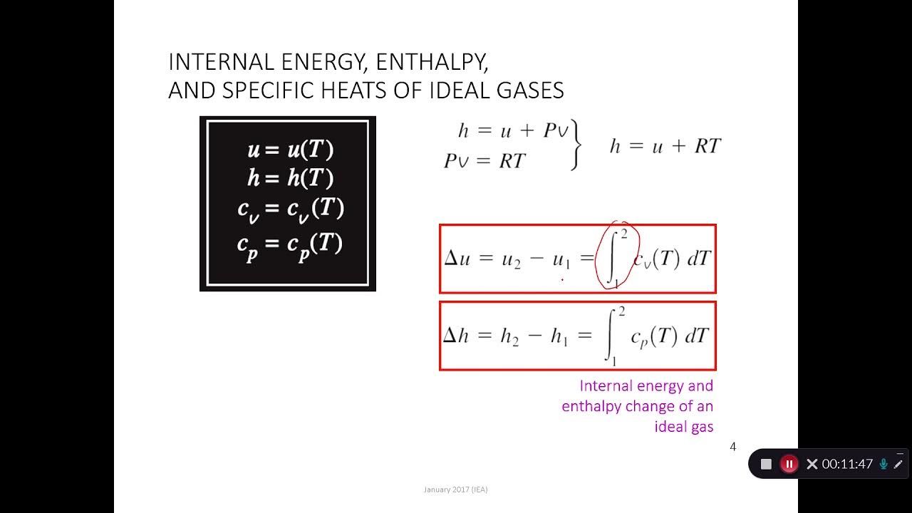 Thermodynamics - Chapter 4 - Specific Heats Introduction - YouTube