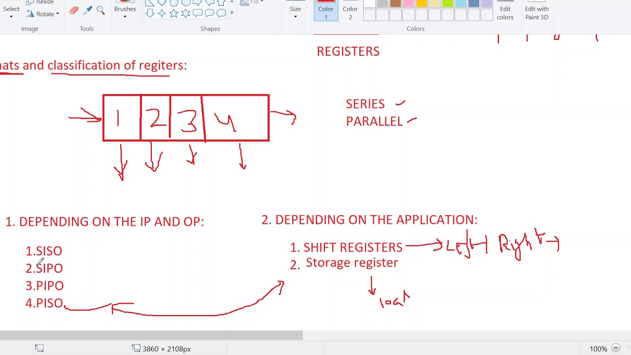 Introduction to Registers and classification - YouTube