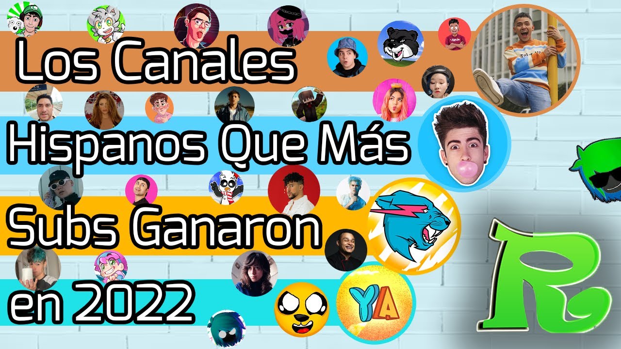 Top 100 Canales en Español Que Más Crecieron en 2022 - YouTube