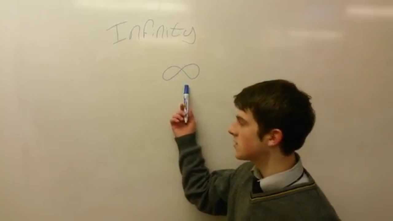 Infinity and Pi - YouTube