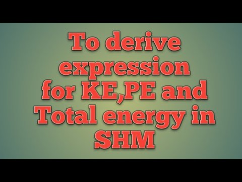Class XI : Oscillations : Derivations for kinetic, potential and total ...