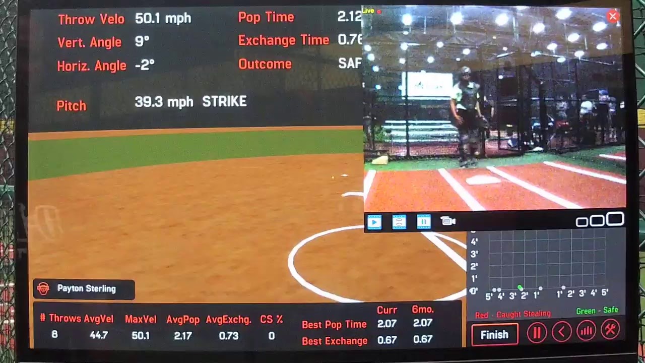 11:15 14U tryouts hitting HITTRAX - YouTube