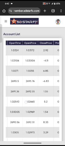 How to view the trade details - YouTube
