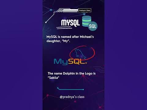 💥What is MySQL? Class 12 Computer Science #shortsviral #shorts #mysql # ...