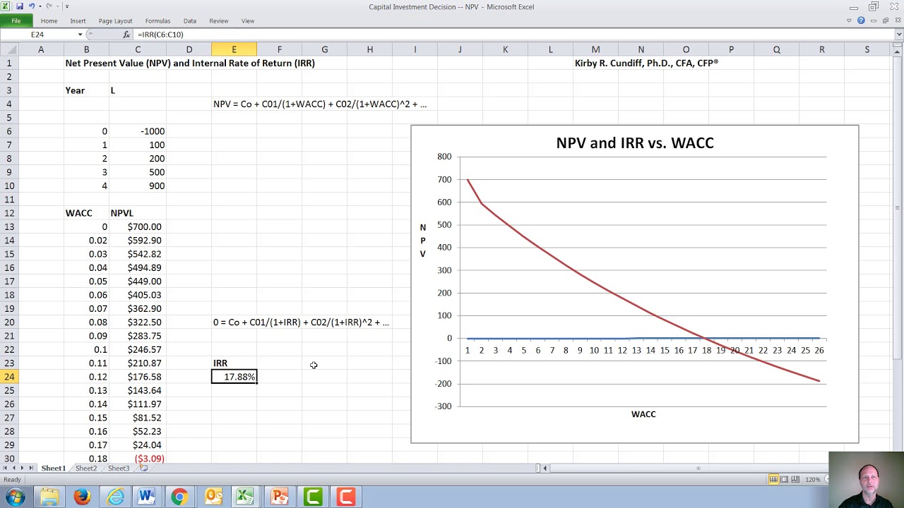 Net Present Value (NPV) and Internal Rate of Return (IRR) - YouTube