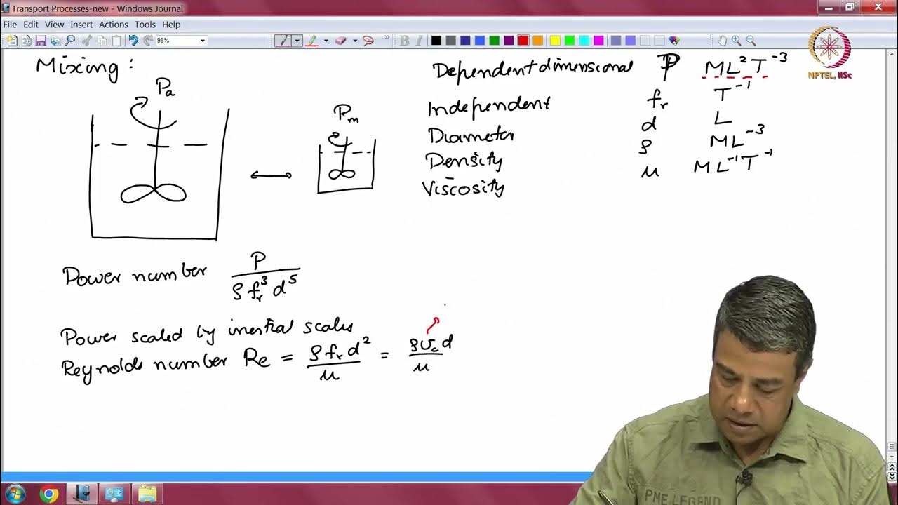 Lec 15 Unit operations for mixing - YouTube
