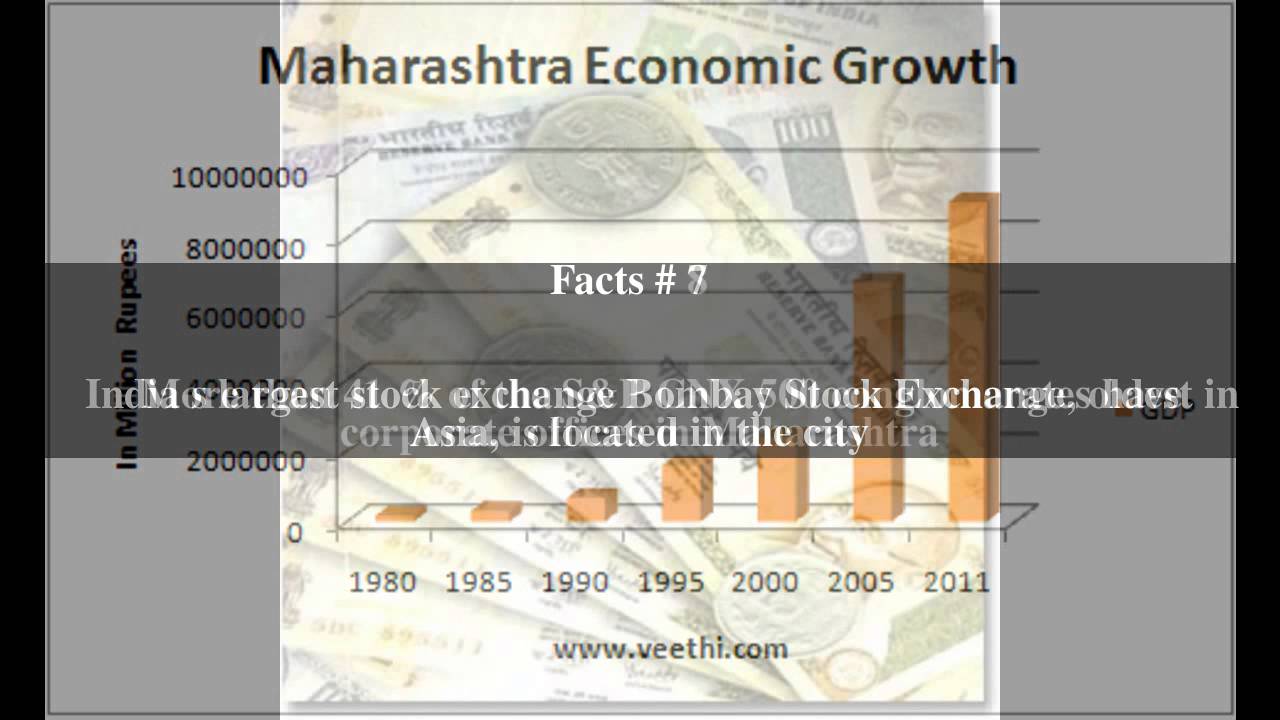Economy of Maharashtra Top # 12 Facts - YouTube