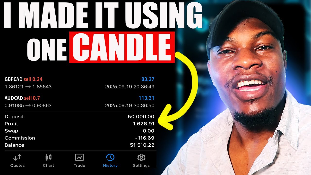 My Simplest One Candle Strategy Works Every Day (Live Trading) - YouTube