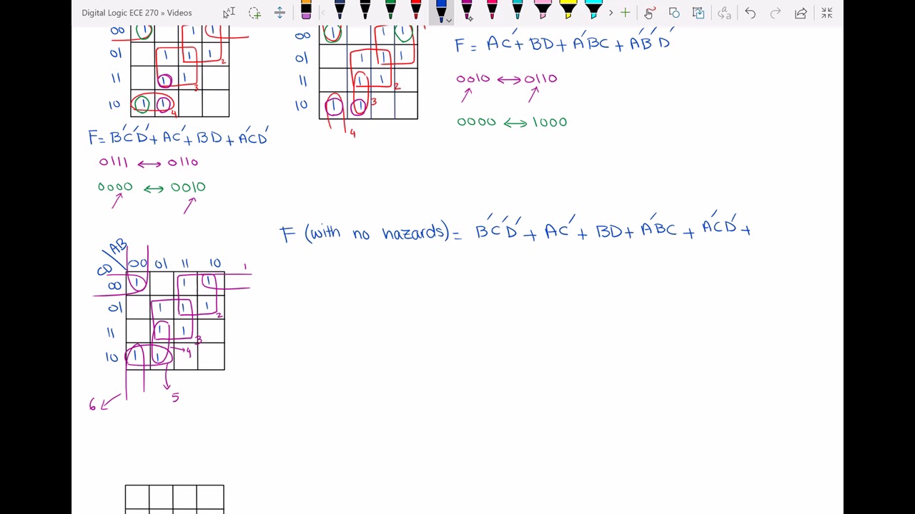 Finding and Eliminationg Hazards in the circuit using K-Map - YouTube