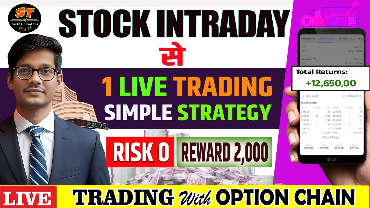 How to Select Stocks for Intraday Trading in 2025 || Live Trading In ...