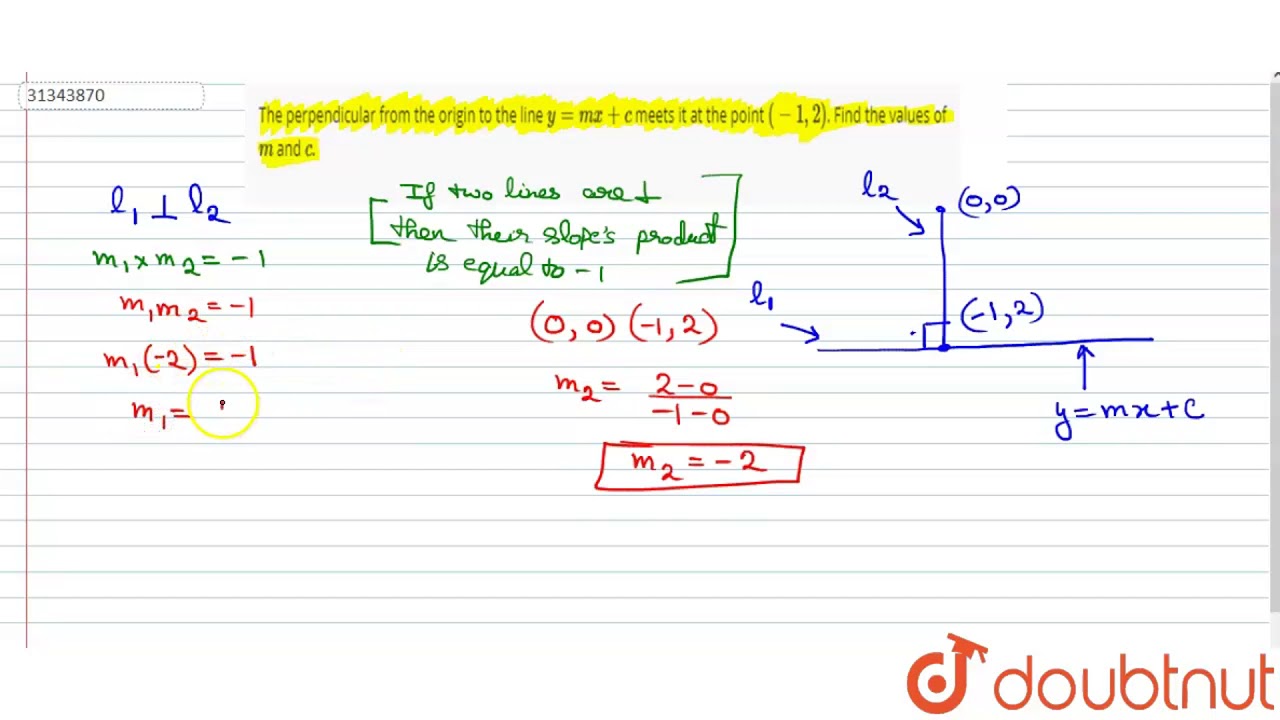 The perpendicular from the origin to the line `y=mx+c` meets it at the ...
