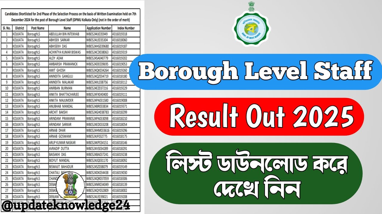 🔥 PBSSD, Borough Level Staff Result Out 2025 // #updateknowledge24 ...