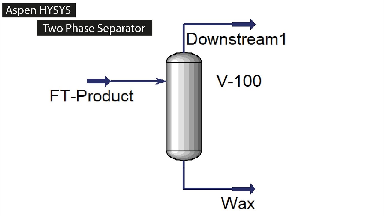 Aspen Hysys Two Phase Separation Wax Separation from Fischer Tropsch ...