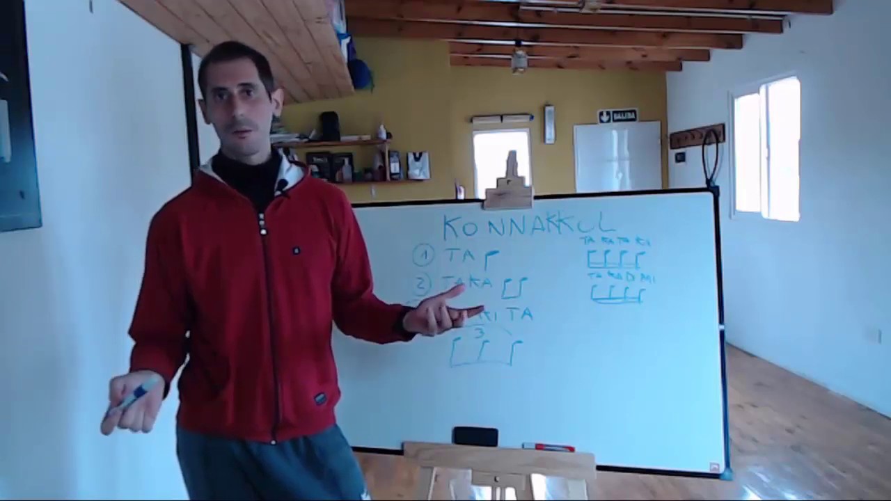 Resolución de Problemas Rítmicos con Konnakol Solkattu en Negras ...