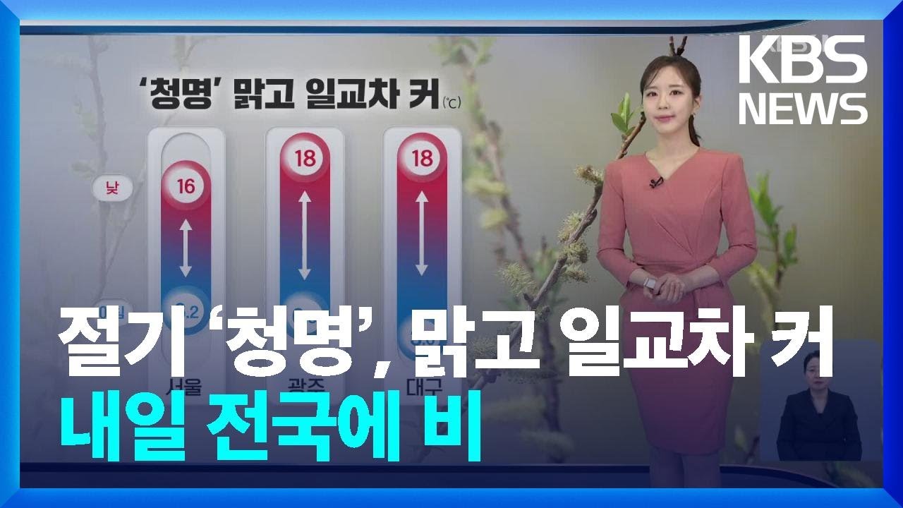 [날씨] 절기 ‘청명’, 맑고 일교차 커…내일(5일) 전국에 비 / KBS 2025.04.04. - YouTube