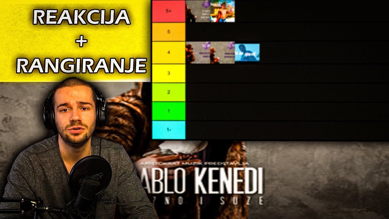 Dođosmo do Kraja🎉- (Pablo Kenedi "Krzno I Suze" EP) - YouTube